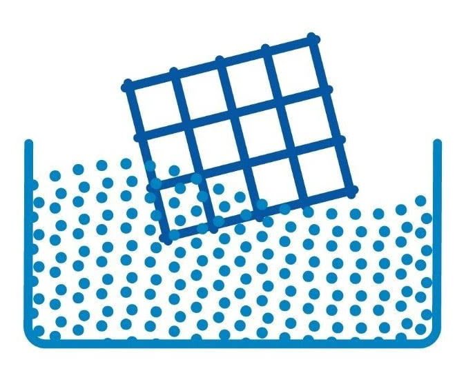 Fluidized Bed Powder Coating, Hot Dipping Powder Supplier