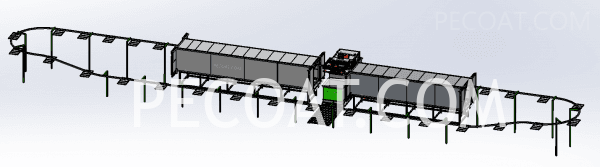 Fluidized Bed Powder Coating Equipment, Dip Powder Coat Line