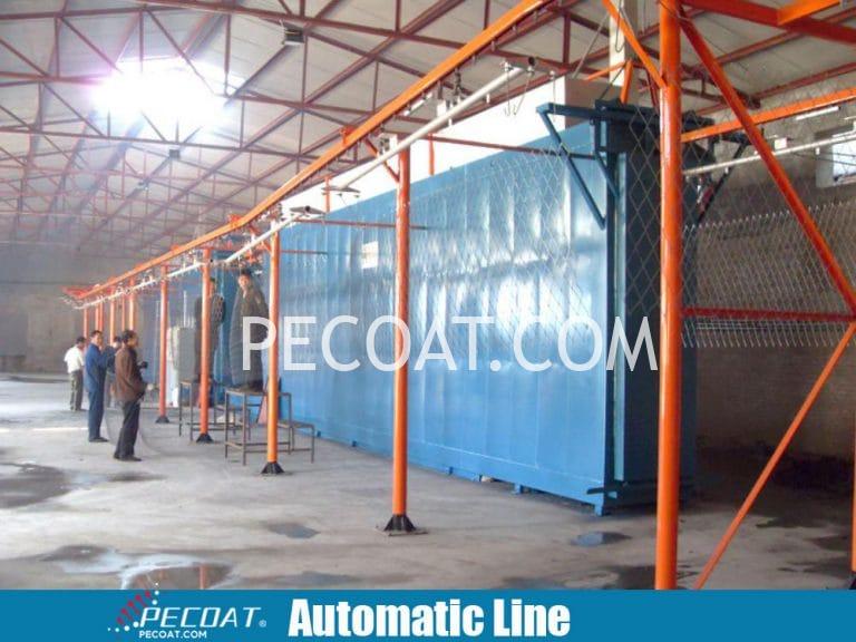 Fluidized Bed Powder Coating Equipment, China Supplier